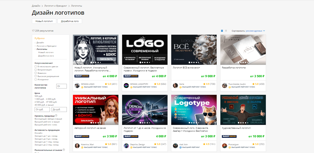 Kwork: что это такое, отзывы, как заработать и получить первый заказ