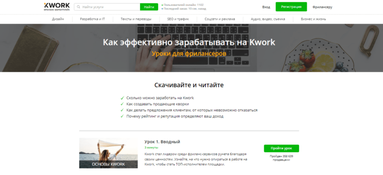Kwork: что это такое, отзывы, как заработать и получить первый заказ
