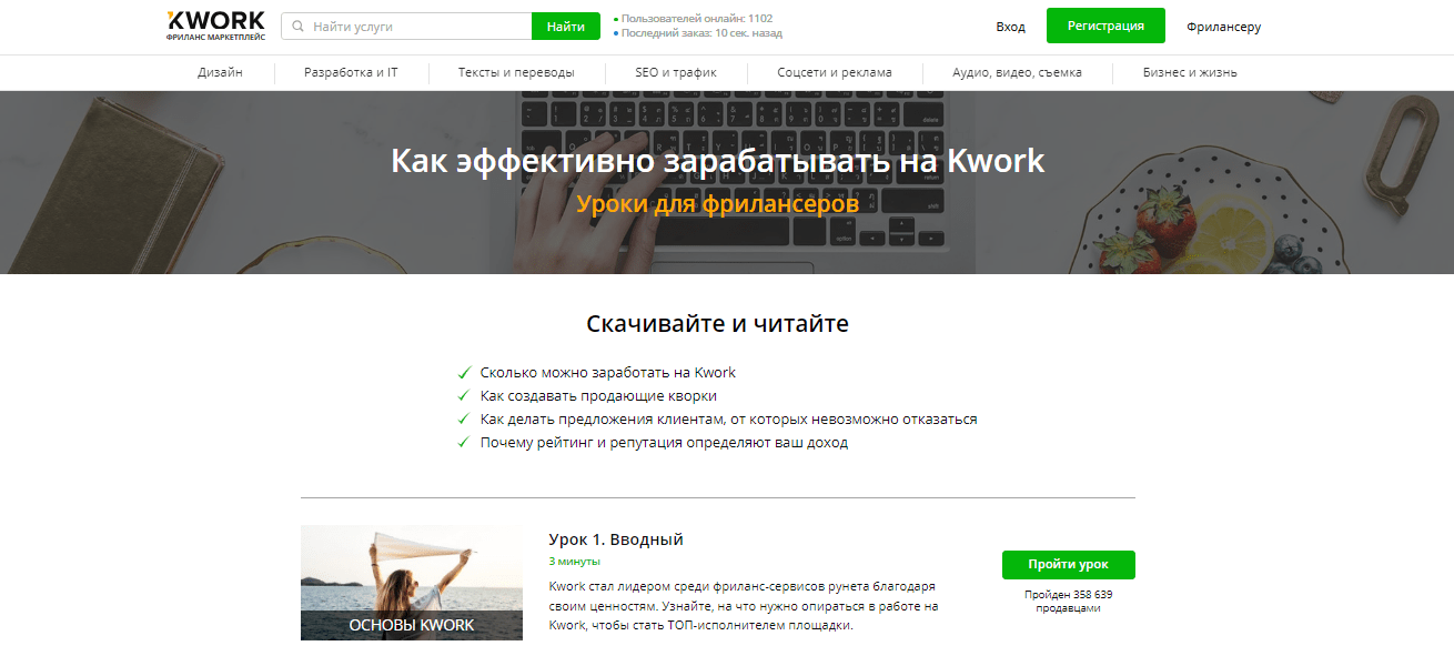 Kwork: что это такое, отзывы, как заработать и получить первый заказ